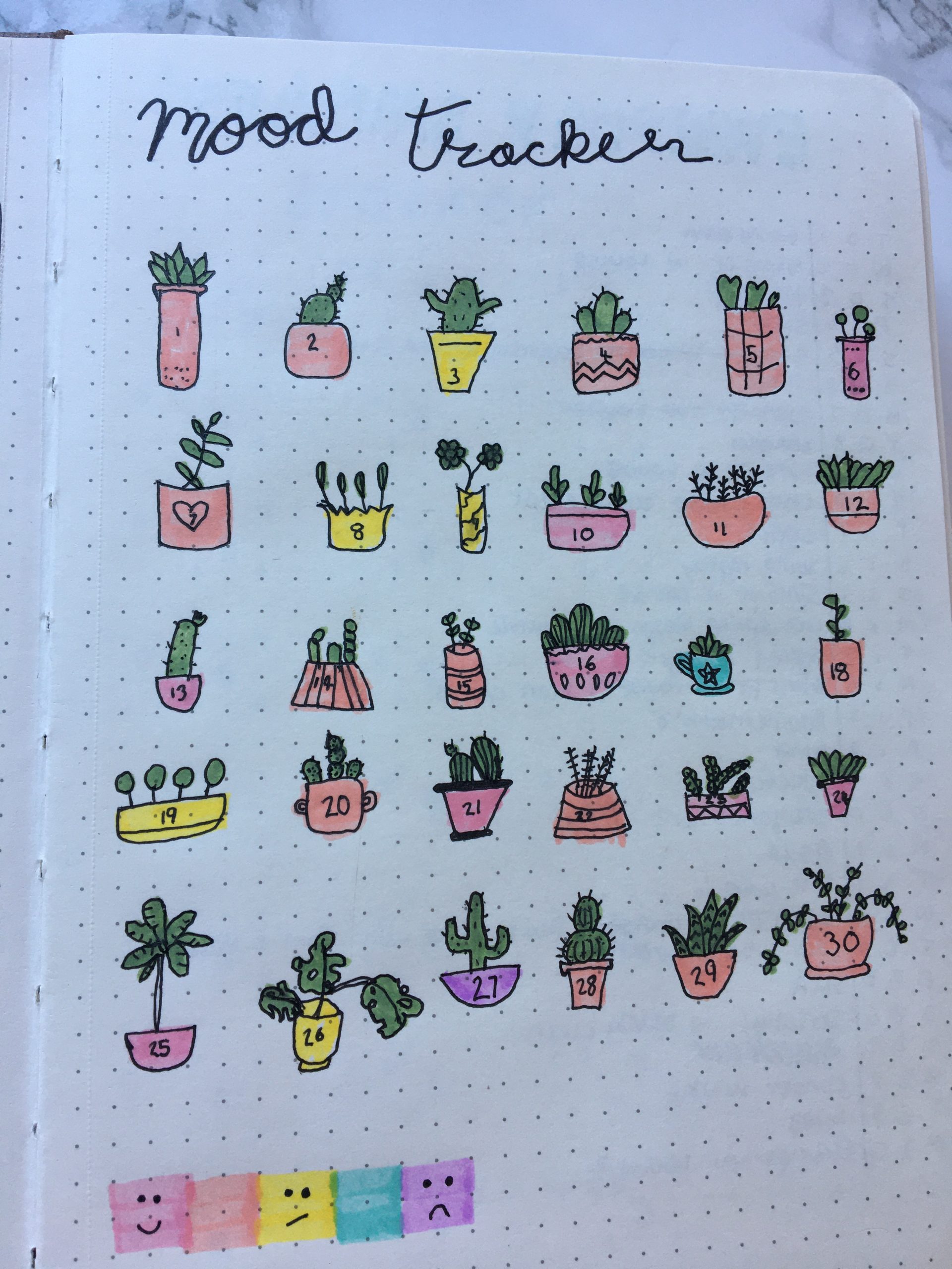 How my bullet journal helped my mental health - Enviroline Blog